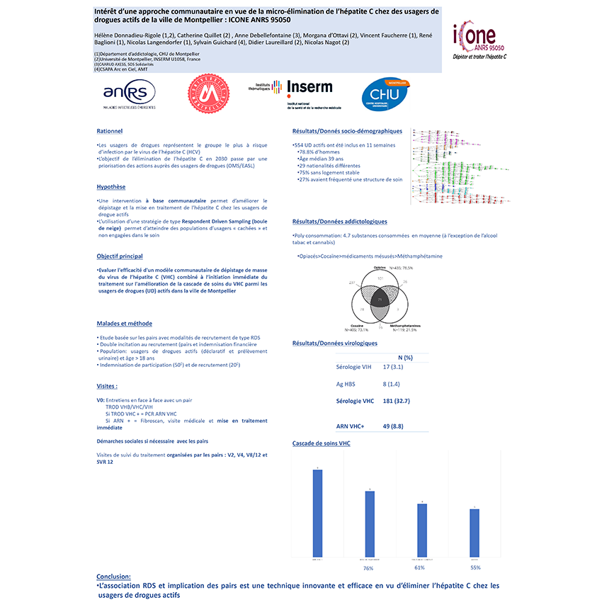 Intérêt d’une approche communautaire en vue de la micro-élimination de ...